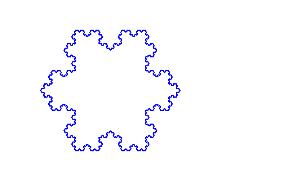 Fractal Geometry Lab Report