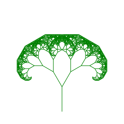 Fractal Geometry Lab Report